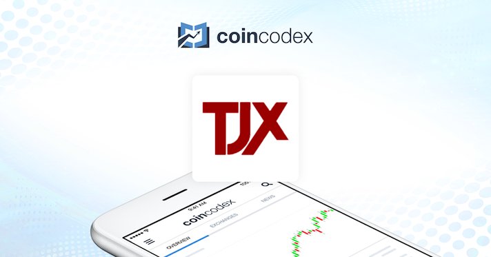 The TJX Cos. (TJX) Aktie Prognose & Kursziel 2025-2030 | CoinCodex
